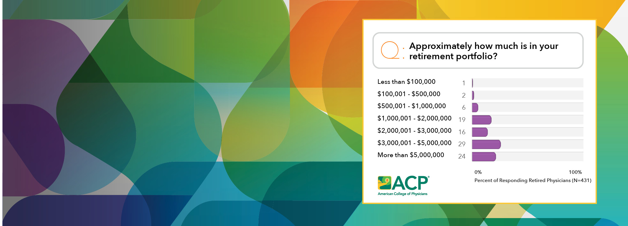 Home - ACP Insurance